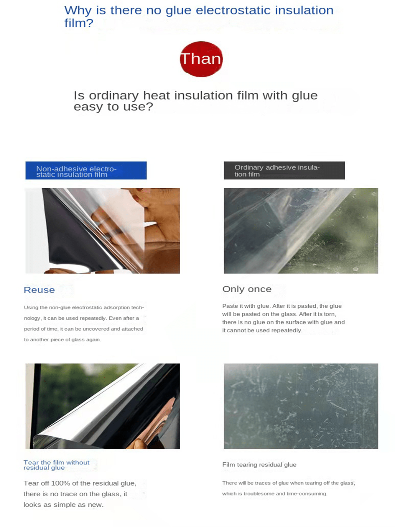 One-way Vision Heat Insulation Sticker Electrostatic Glass Sticker For ...