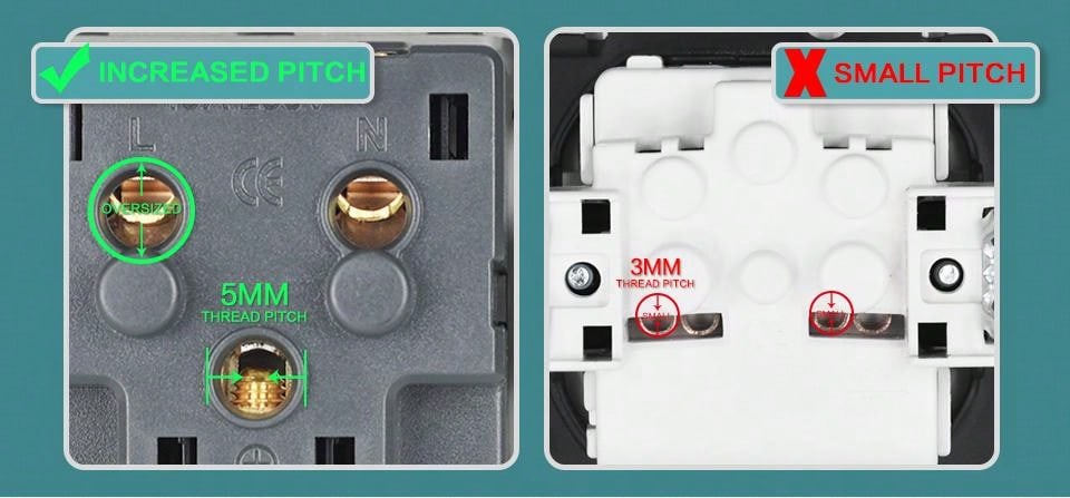 1 Gang 5 Hole Double Usb International Universal Socket | SHEIN USA