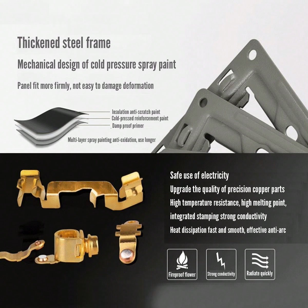 1 Gang 5 Hole Double Usb International Universal Socket | SHEIN USA