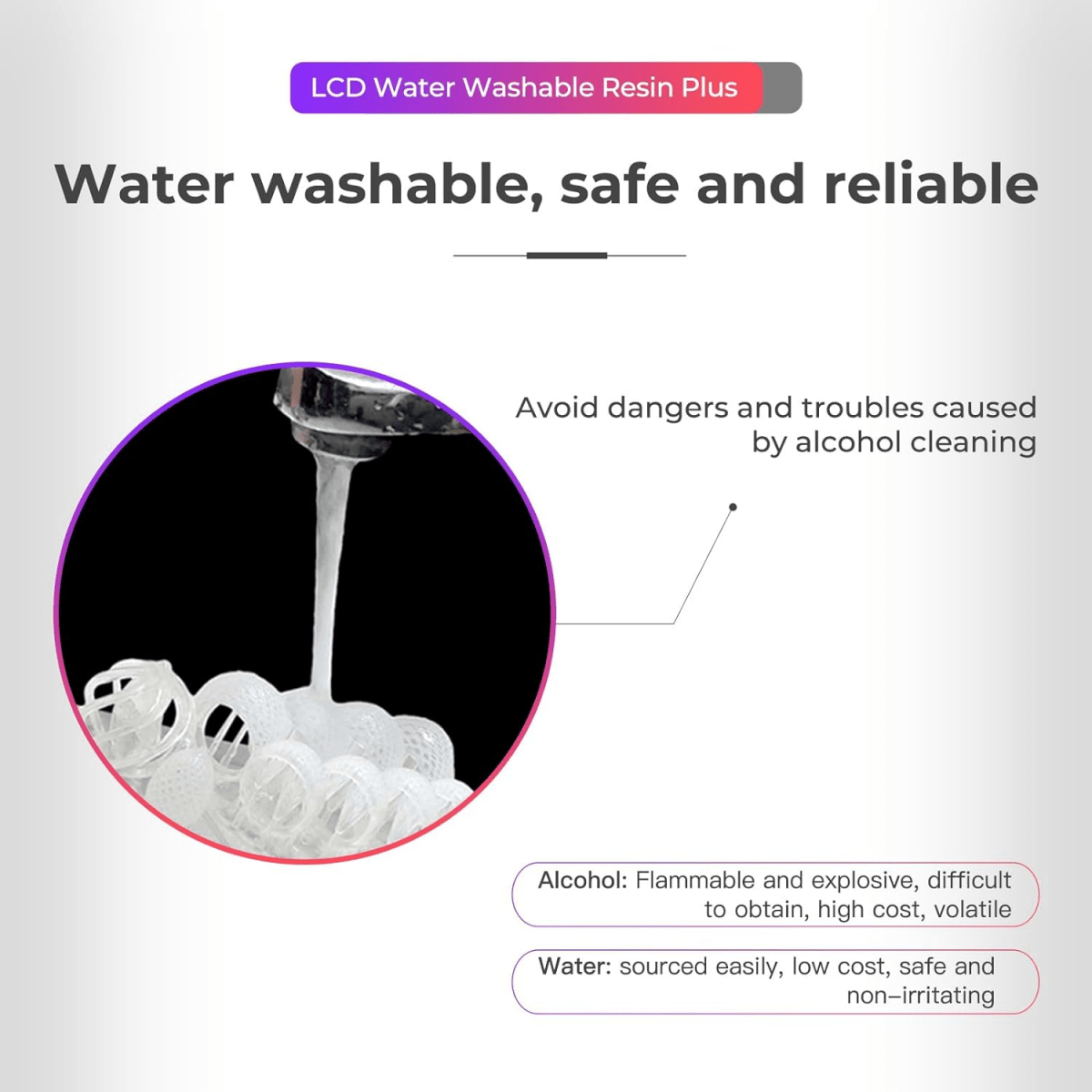 Creality Water Washable Resin, 1KG High Precision 3D Printer Resin with ...