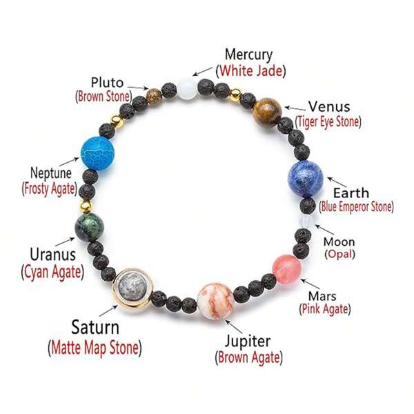 Women Solar System Bracelet Universe Galaxy The Eight Planets Guardian ...