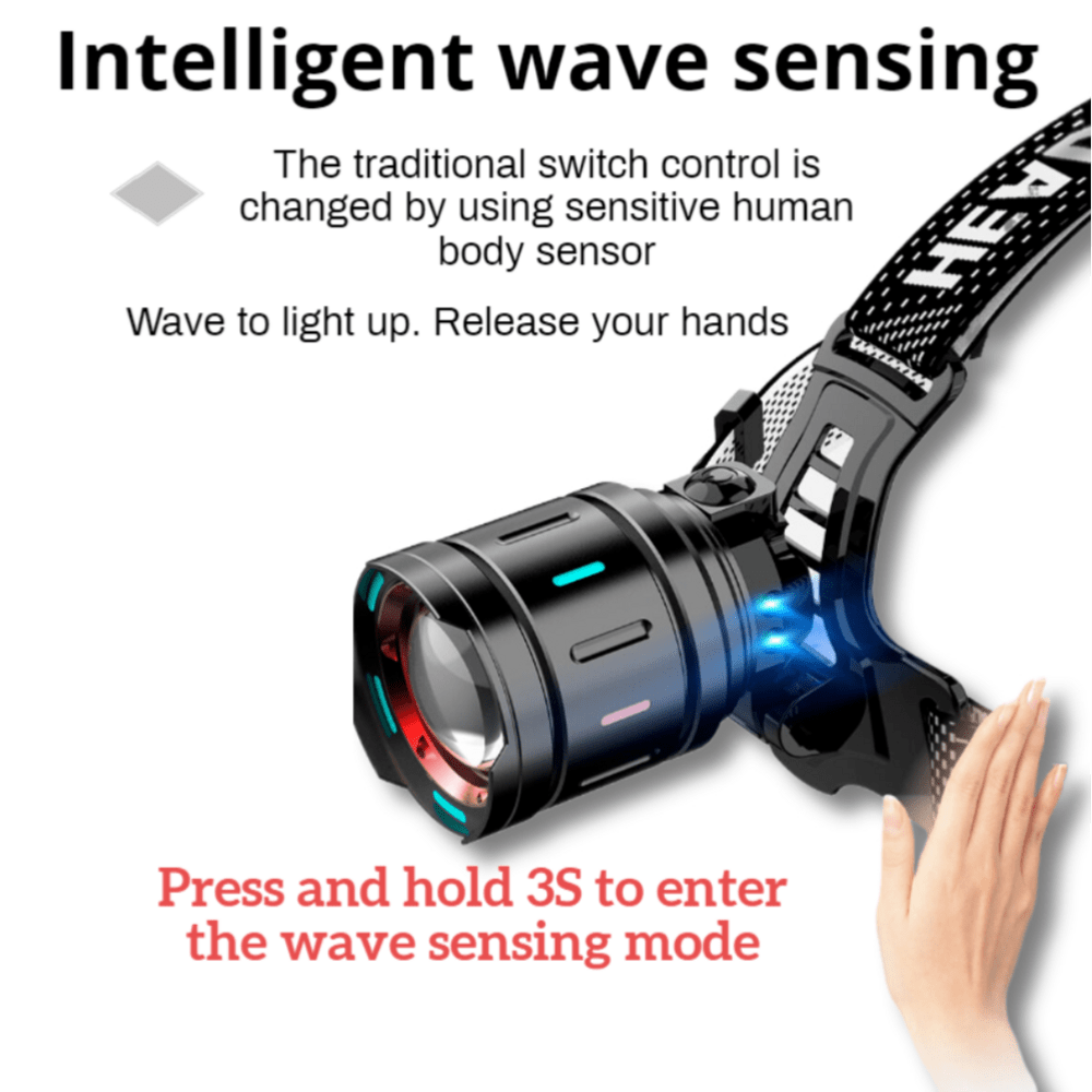 1 Pack 20W White Laser 3000LM High Power LED High Brightness Telescopic ...