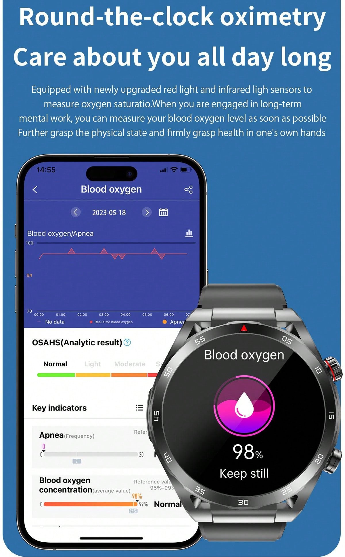 Smart watch ECG non-invasive blood sugar measurement, HRV function, AI ...