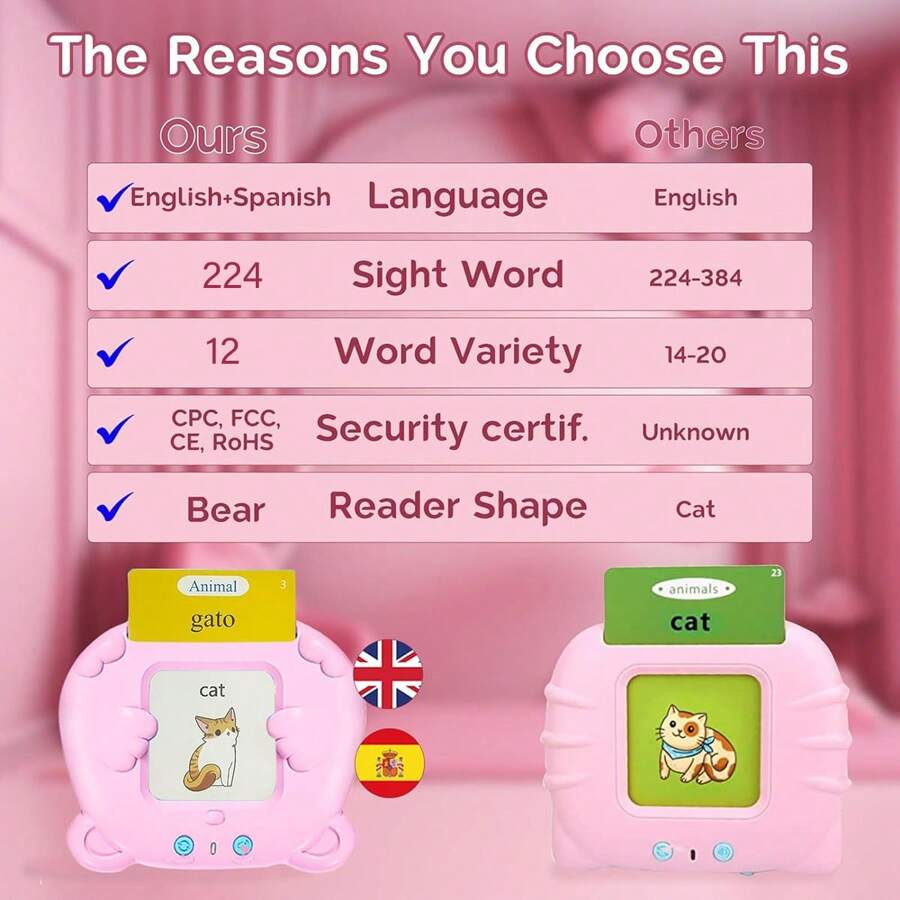 Pink Talking Flash Cards - Bilingual English & Spanish Flash Cards for ...