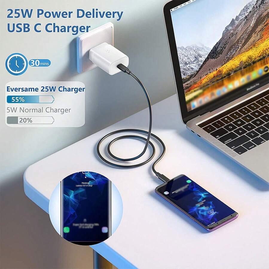 USB C fast charger block, 25W Type C wall charging plug for S20/S20 ...
