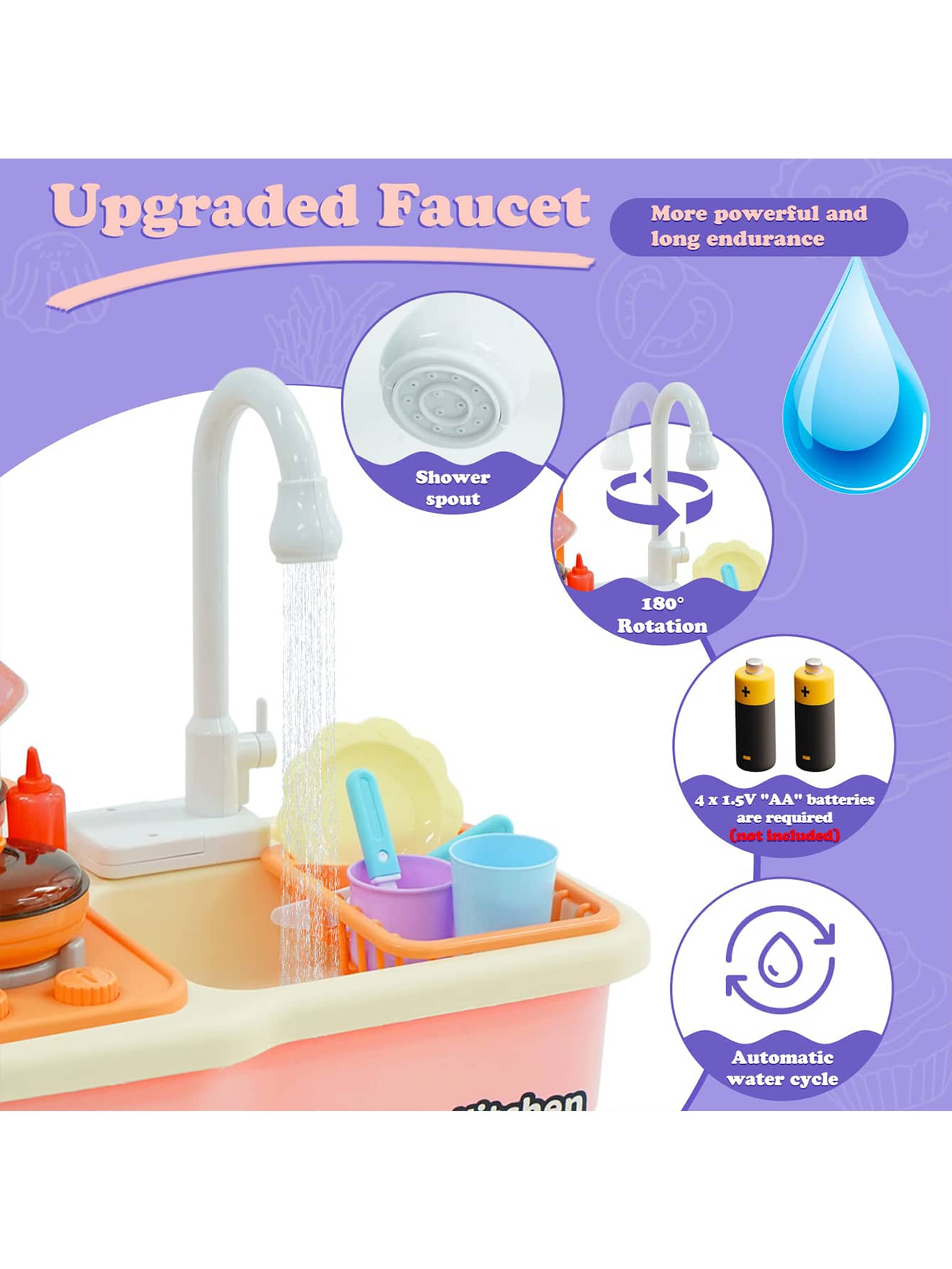 Kids Play Sink with Running Water, Toddler Play Kitchen Sink Toy with ...