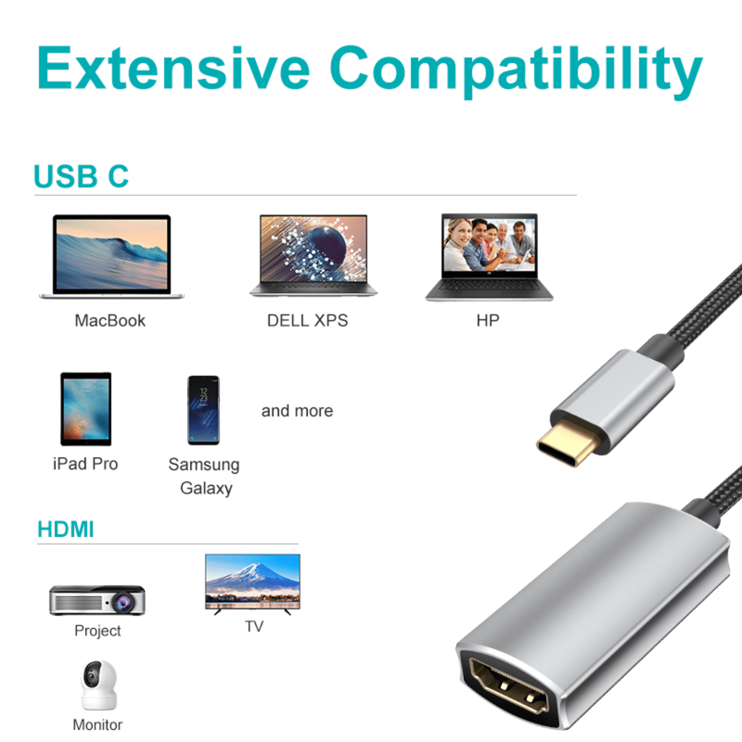 1pc Deep Space Gray Braided Usb C To Hdmi Adapter Cable For Usb C ...