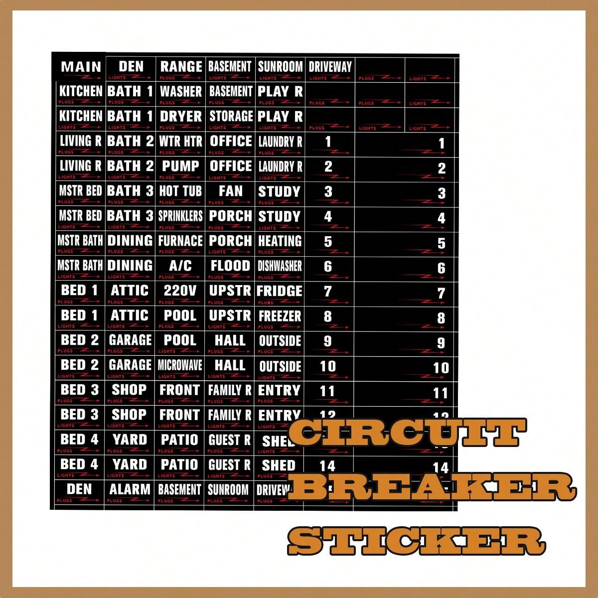 129pcs Circuit Breaker Box Labels, Weatherproof Vinyl Stickers For Fuse ...