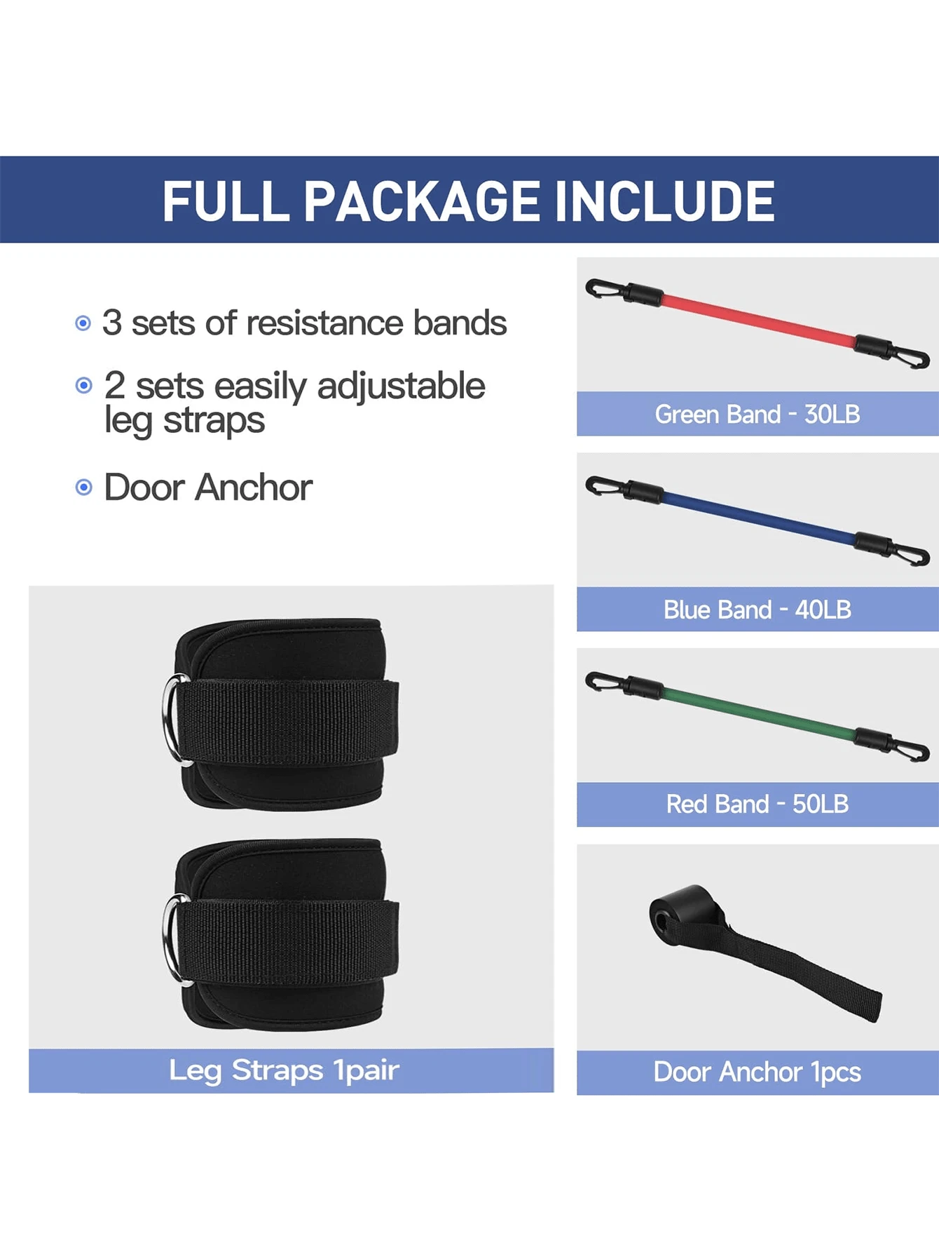 Ankle Resistance Band Set, Includes Red, Green And Blue Bands (30, 40 ...