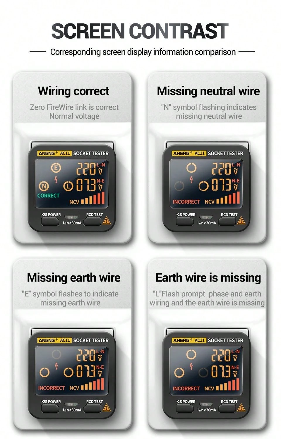 ANENG AC11 Voltage Test Socket Detector Ground Zero Line Phase Check ...