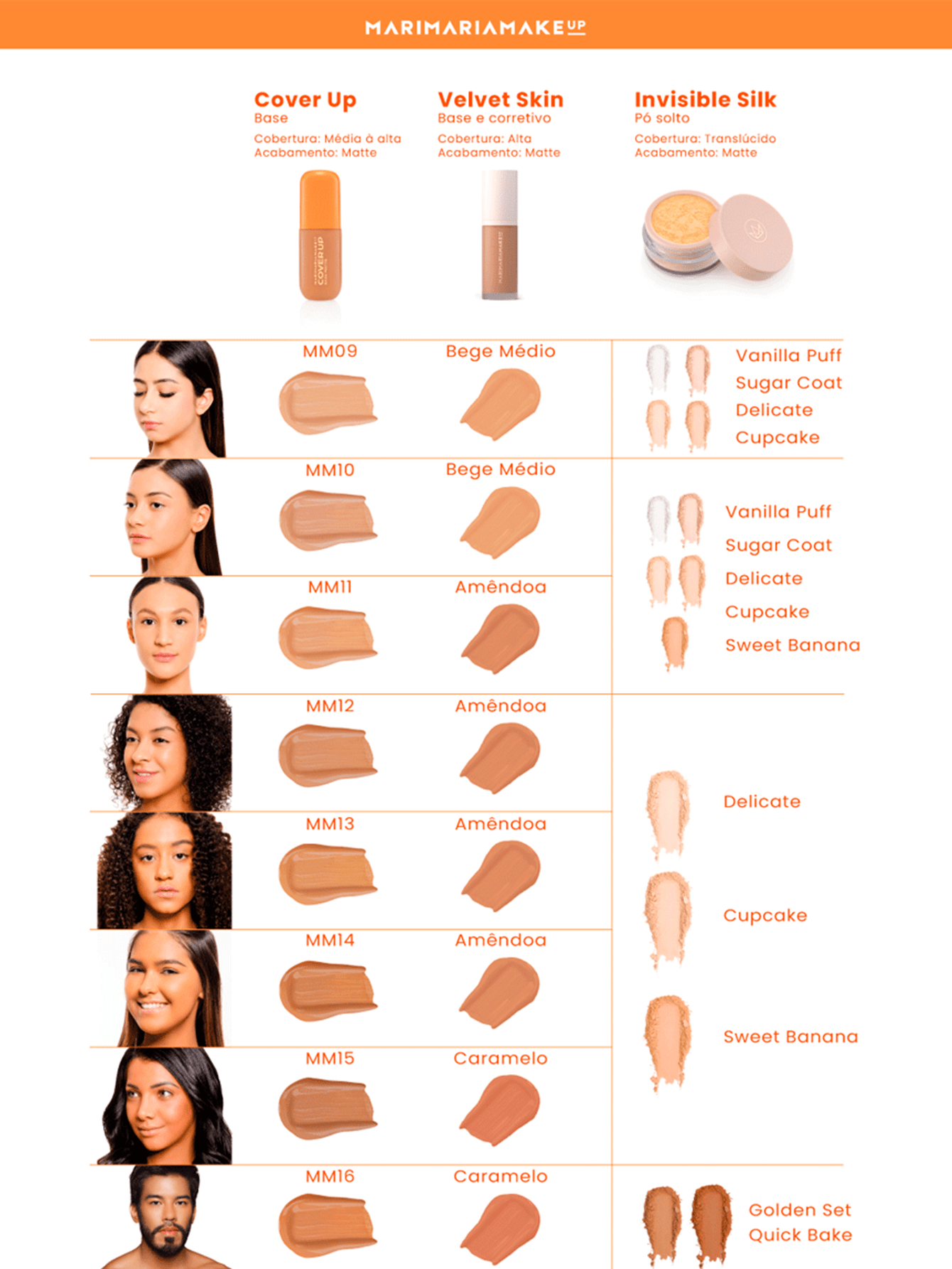 Foundation | SHEIN USA