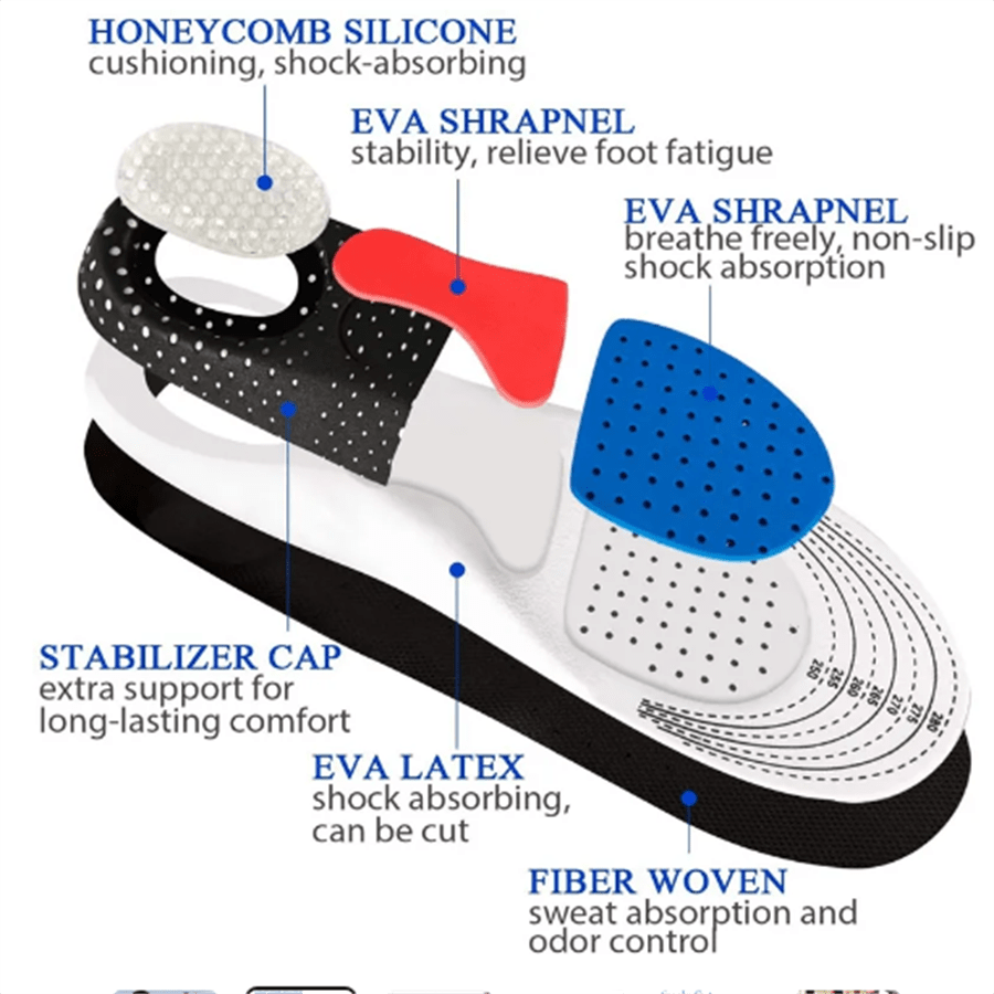 Silicone sports insole Gel insole male female orthodontic breathable ...