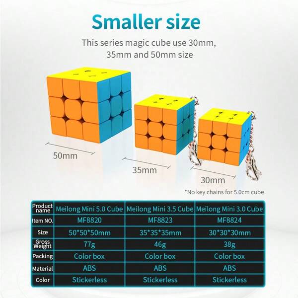 Mini 30mm/35mm Geometric Shape Keychain Puzzle Toy For Kids. Smooth ...