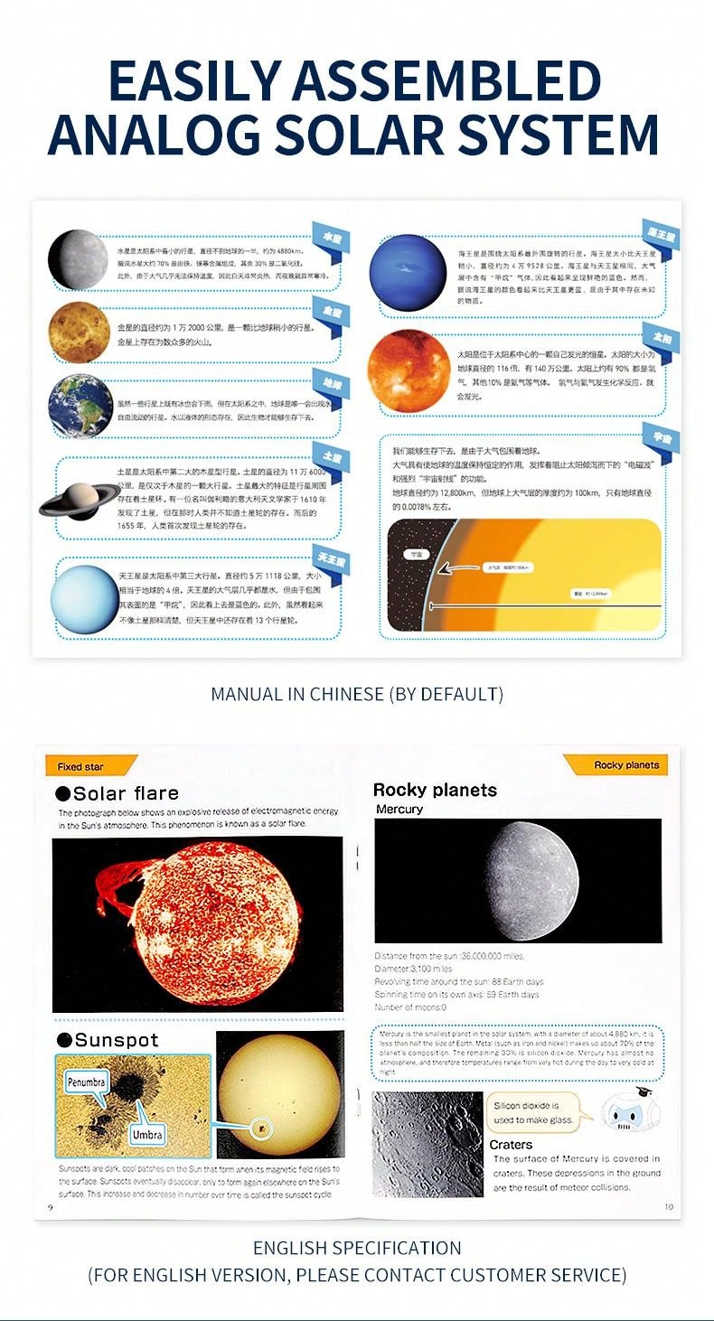 Solar System Planet Model, Most Easily Assembled Solar System ...