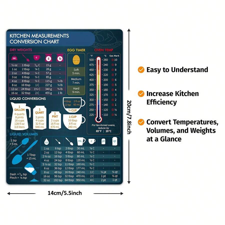 1pc Kitchen Conversion Chart Magnet - Imperial & Metric to Standard ...