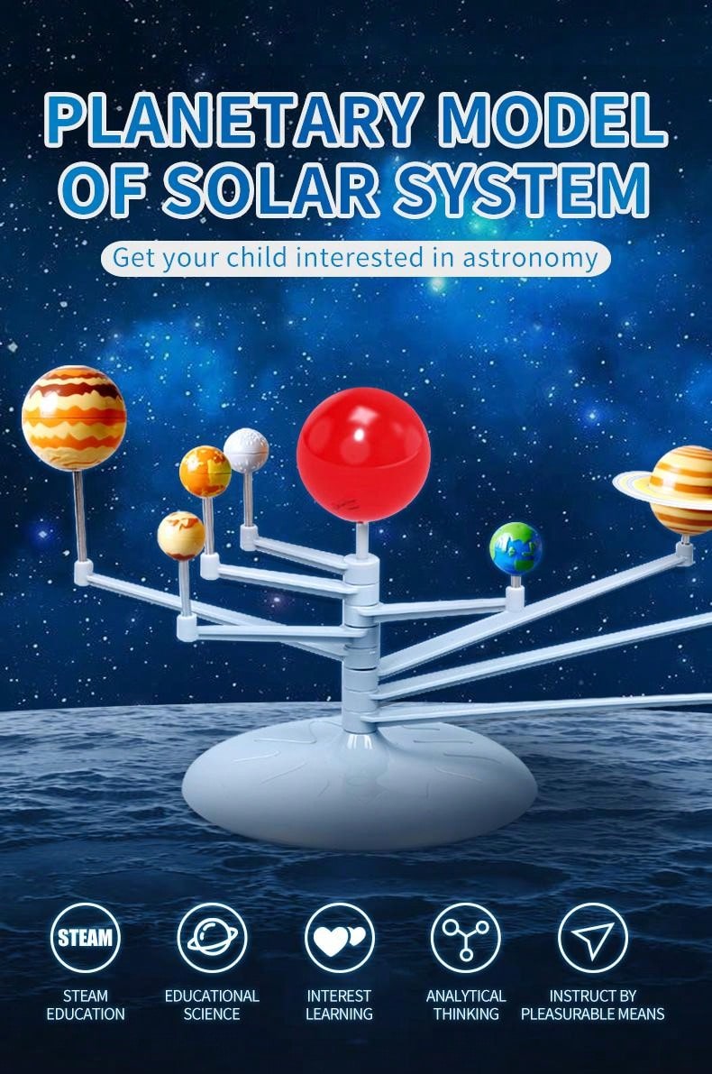 Solar System Planet Model, Most Easily Assembled Solar System ...