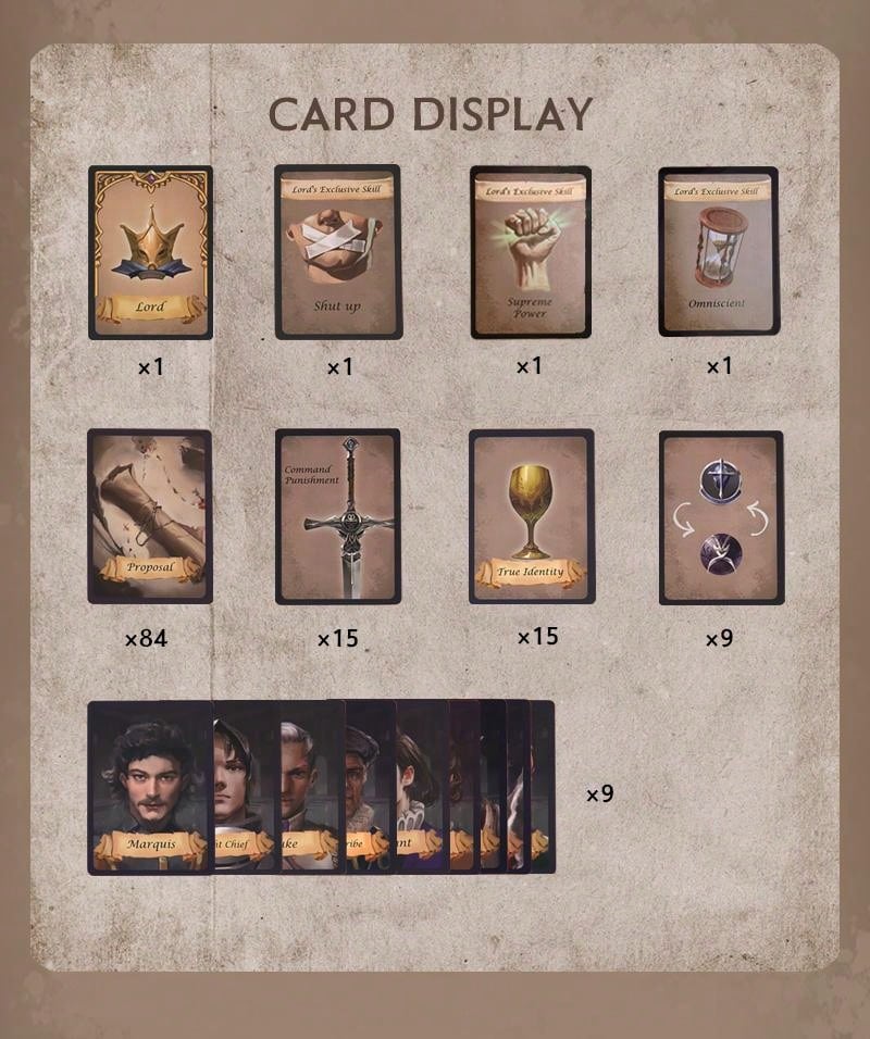 Dictator Game: Medieval Chaos, Strategy Board Game, 5 to 10 Players, 15 ...