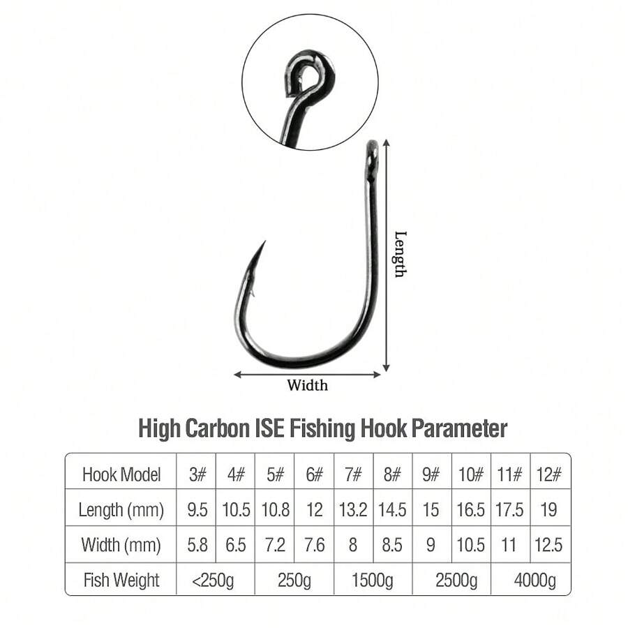 Fishing Hook Set - High Carbon Steel Hooks with Stainless Steel Wire ...