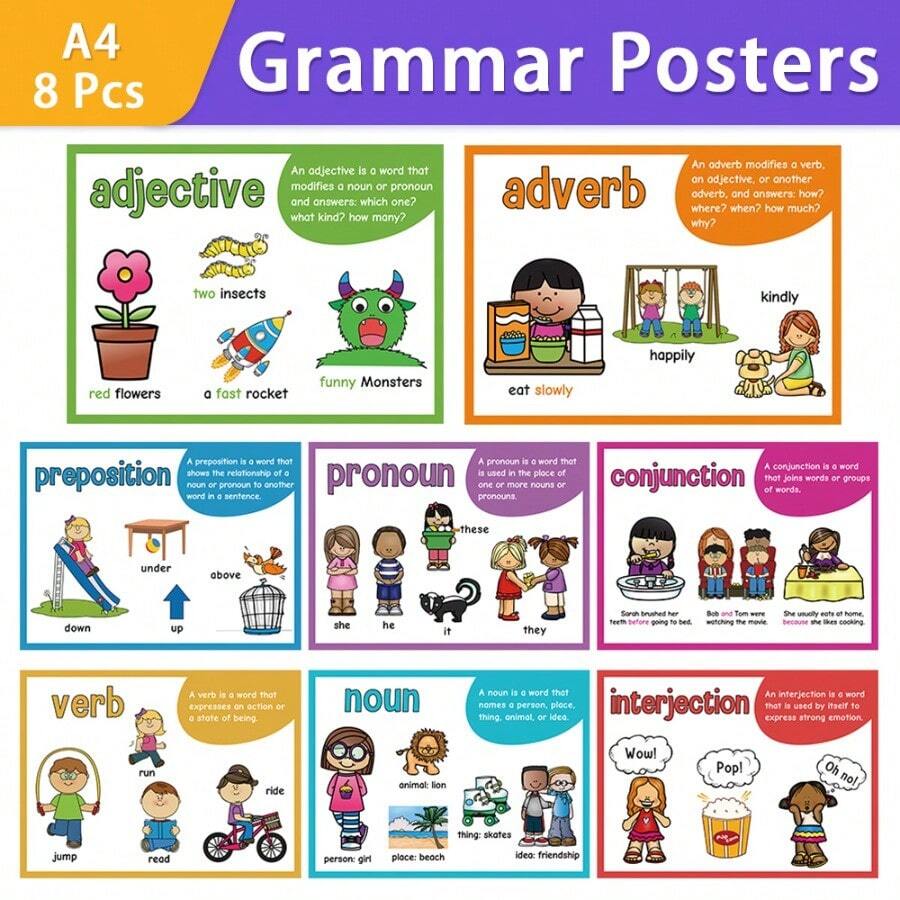 8 Pcs of A4 Grammar Learning Poster Elementary Educational Grammar ...