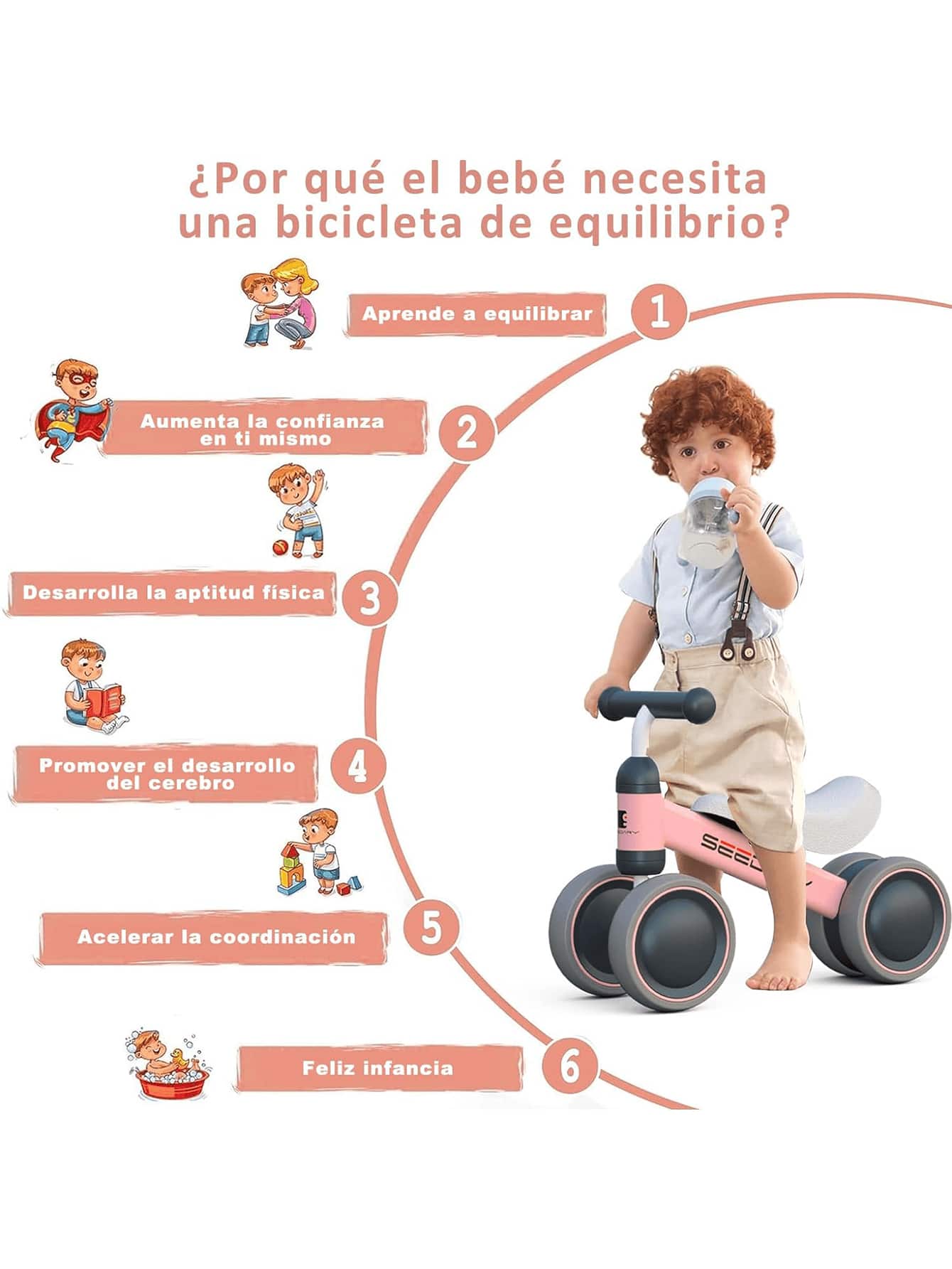 Children's Balance Bike 3-In-1 Tricycle For Babies 1 Year Old, Boys And Girls 12-24 Months, 4 ...