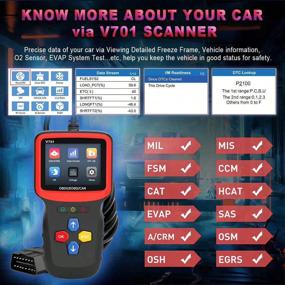 OBD2 Car Code Reader EOBD Code Scanner Voltage Tester Engine Fault Code ...