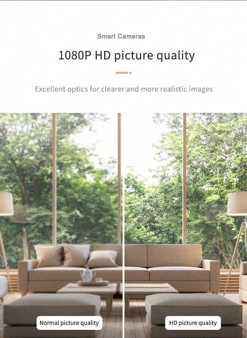 Equipped With Night Vision, Motion And Sound Detection, Supporting ...