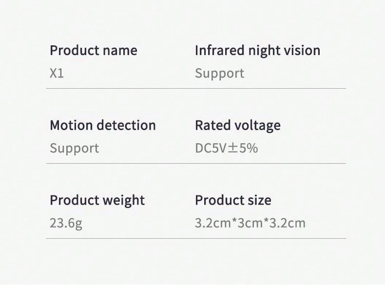 Equipped With Night Vision, Motion And Sound Detection, Supporting ...