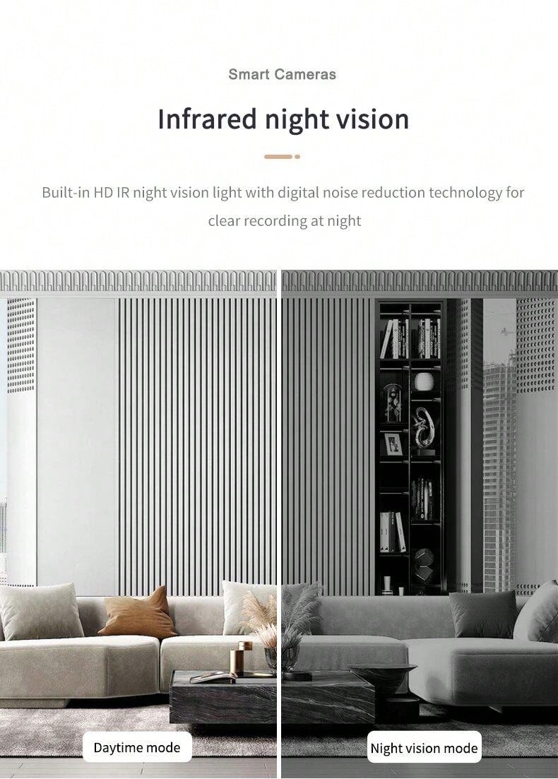 Equipped With Night Vision, Motion And Sound Detection, Supporting ...