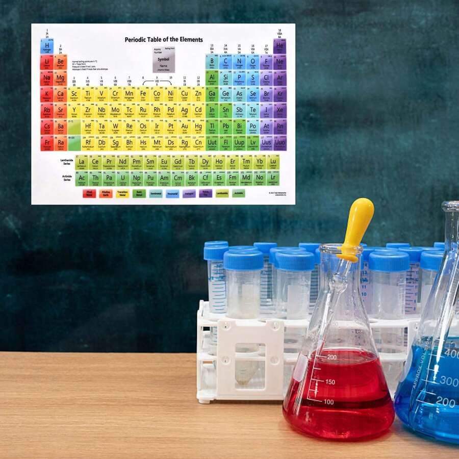 Poster Periodic Table of Elements 30 x 20 cm, Periodic Table Poster ...