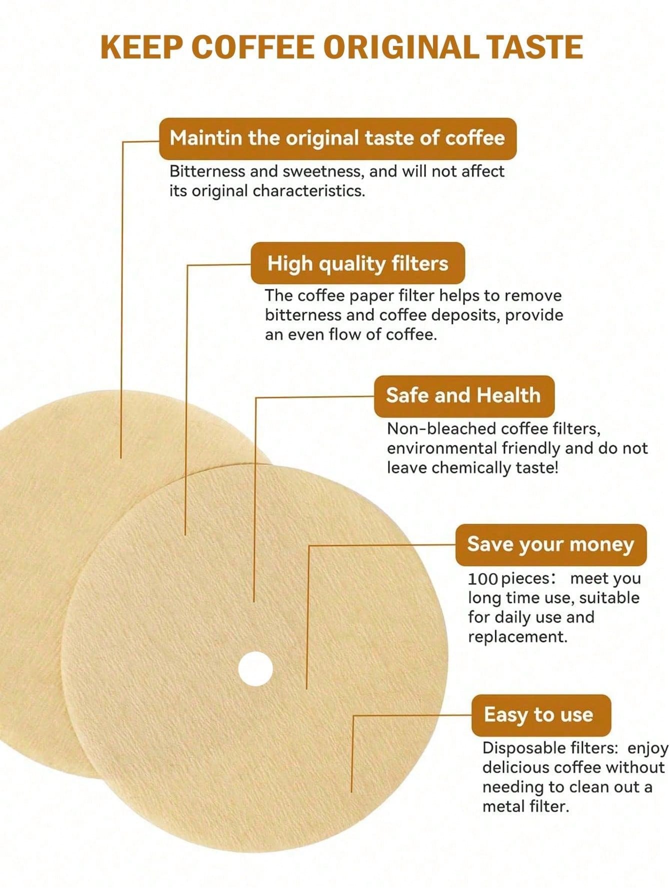 100Pcs Unbleached Percolator Coffee Filters, 2.51In Disposable Coffee ...