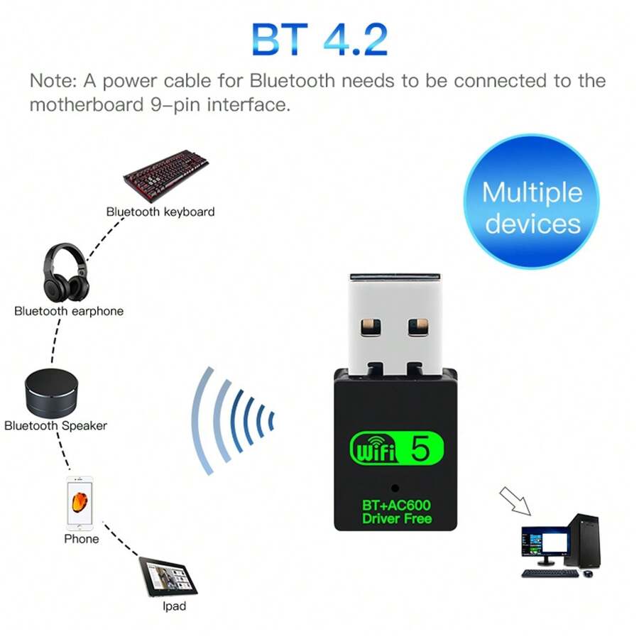 FENVi AC600 USB WiFi BT 4.2 Adaptador Dual Band 2.4/5Ghz Rede Sem Fio Receptor Externo Mini USB ...