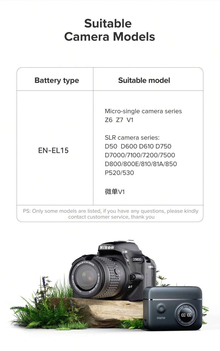 llano Nikon EN-EL15 Camera Battery Charger Dual Slot Digital Display with SD Card Storage ...