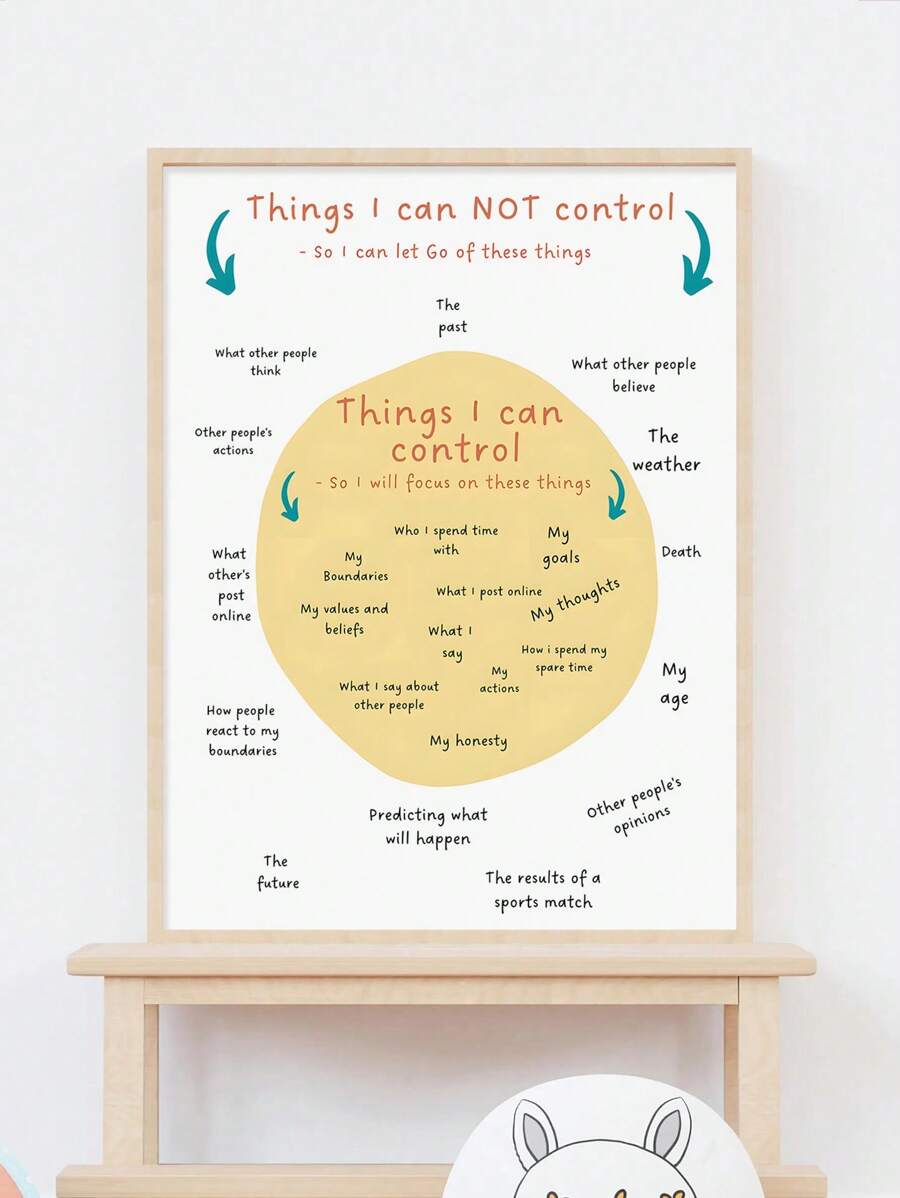 1pc Unframed Positive Thinking Office Art, Wall Decor Art, Social ...