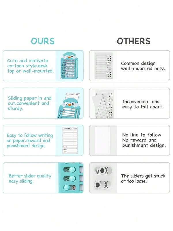 Daily Task Planning Board Students Self-discipline Punch Card Device ...