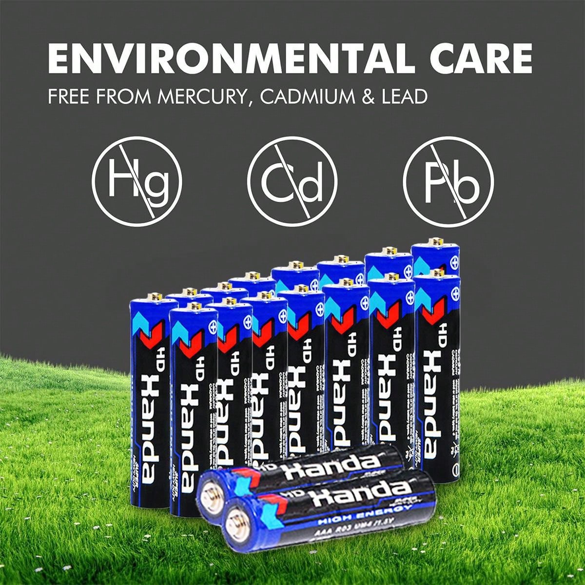 24 Packs Premium Grade AAA Batteries - Alkaline Triple A Battery ...