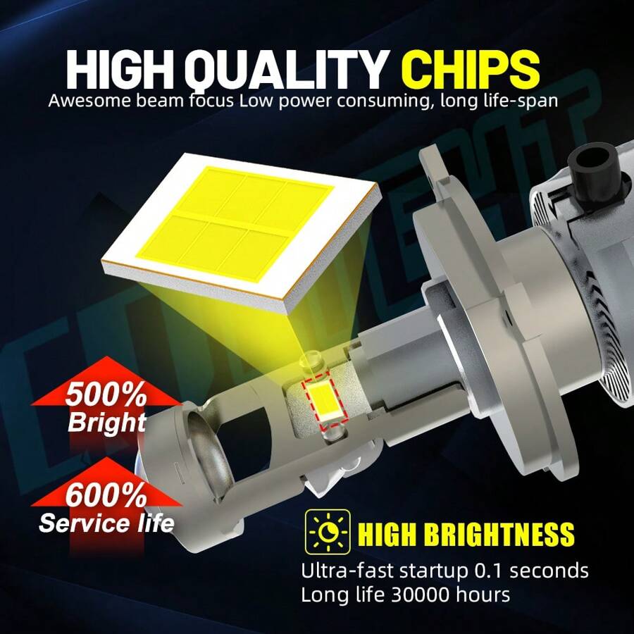 Przeciwodblaskowy Nisko Belka H4 H7 H11 9005 9006 Led Reflektor Żarówki Z Projektor Obiektyw ...