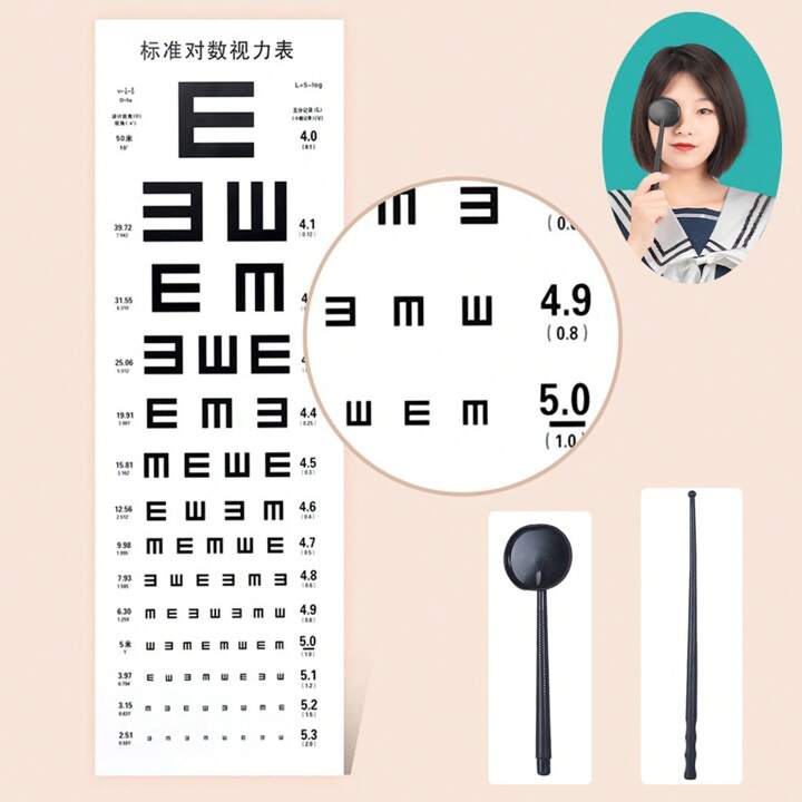 1 Set Of Eye Charts, Including Standard Logarithmic Visual Acuity Chart ...