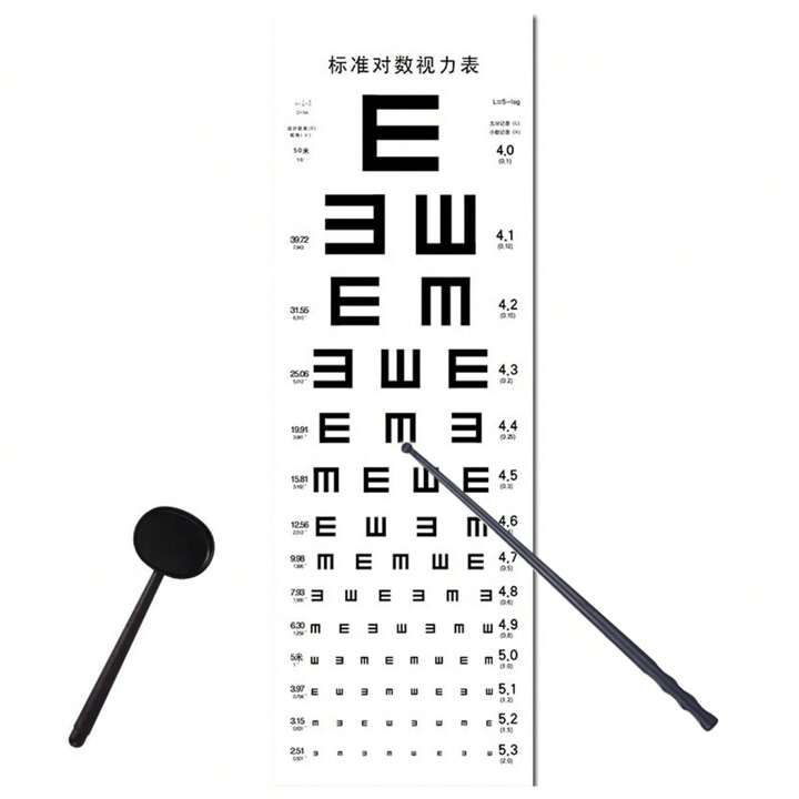 1 Set Of Eye Charts, Including Standard Logarithmic Visual Acuity Chart ...