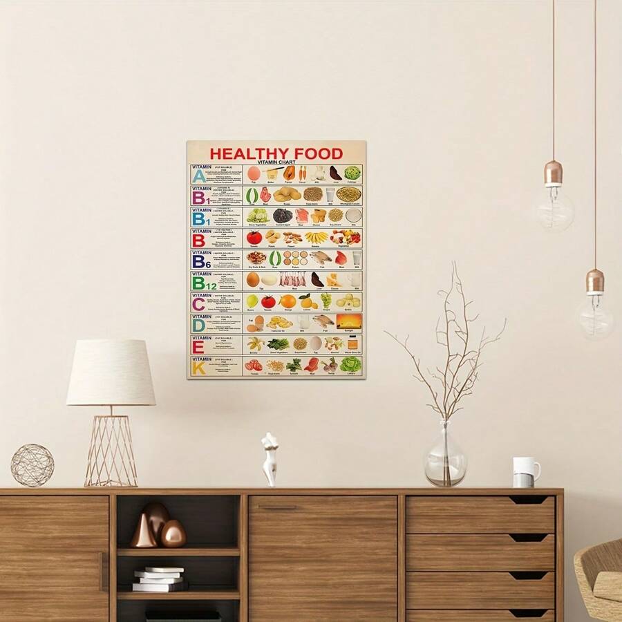 1pc Modern Art Canvas Poster, Healthy Food Chart Print, Fruits And ...