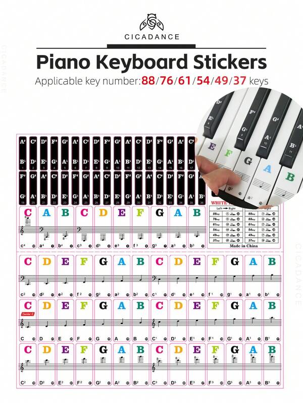 Transparent Piano Keyboard Stickers 88/76/61/54/49/37 Key Detachable ...