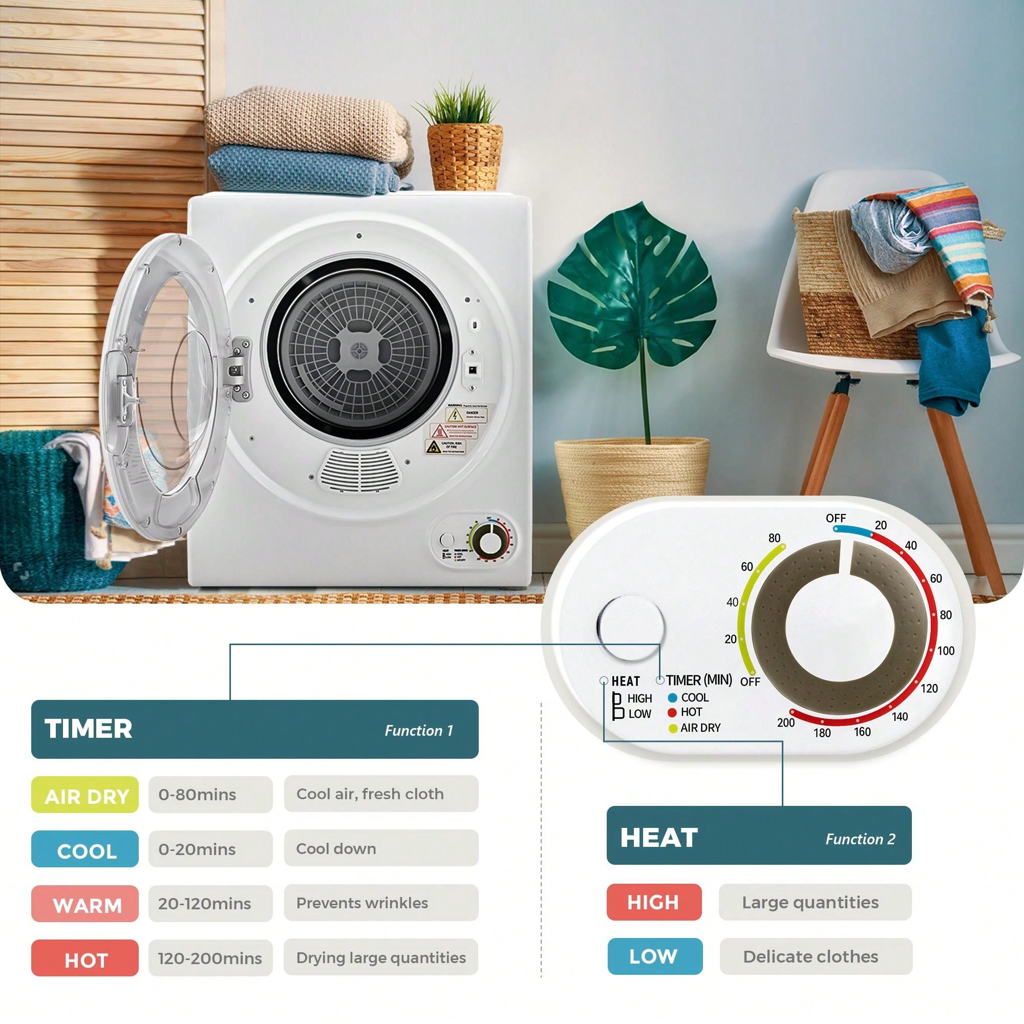 Simzlife 1.5 Cu. ft. Compact Clothes Dryer, Electric Dryer Machine for ...