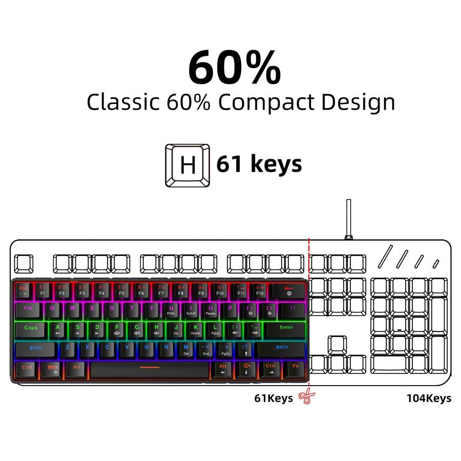 Snpurdiri Snpurdiri 60% Mechanical Gaming Keyboard, Key Line Separation ...