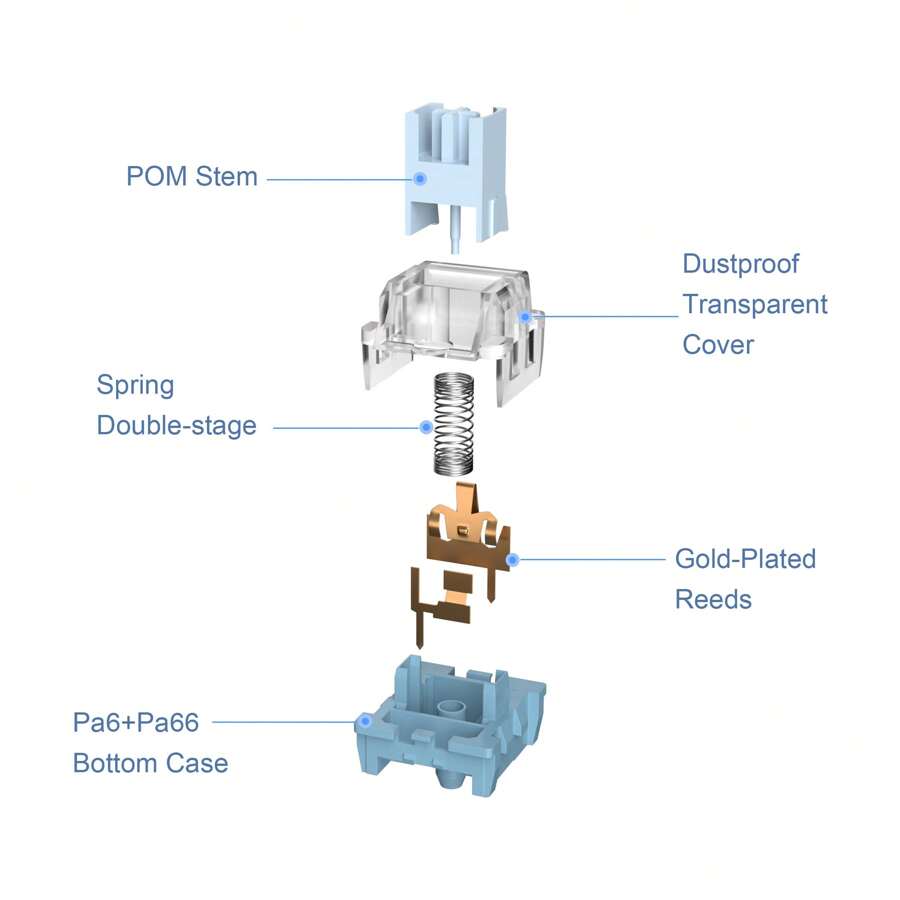 MageGee MageGee 110pcs Blue Whale Linear Keyboard Switches, 3 Pin 50gf ...
