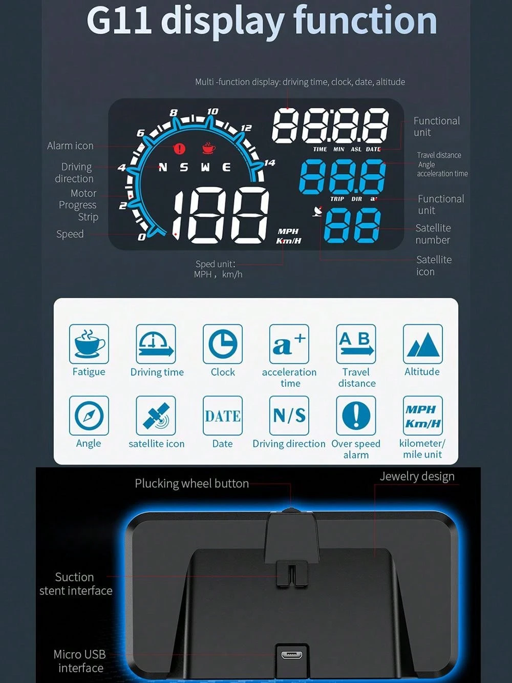 5.5 Inches GPS Screen Digital Head Up Display Windshield HUD Clock Date ...