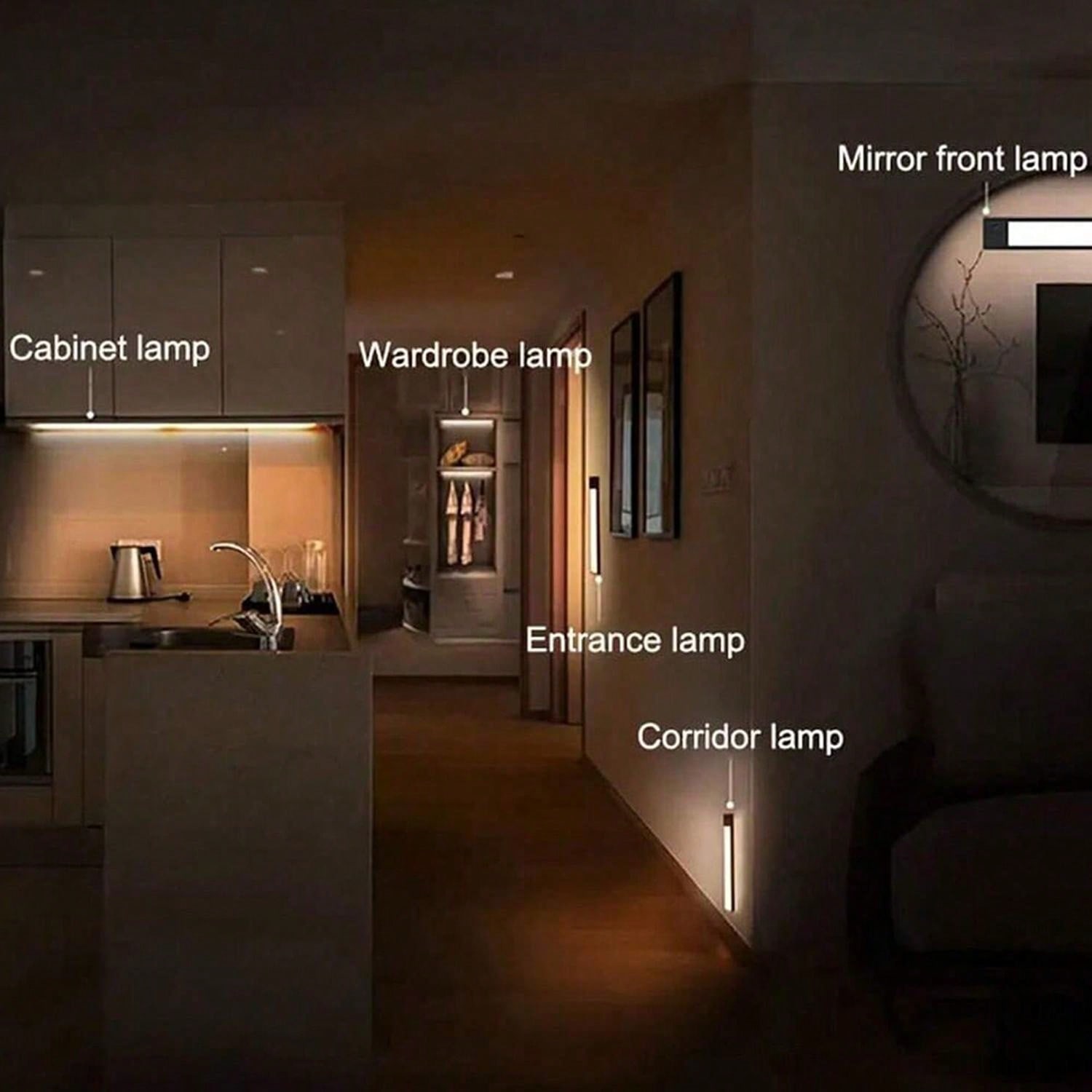 An outdoor intelligent human body sensor light ultra-thin intelligent ...