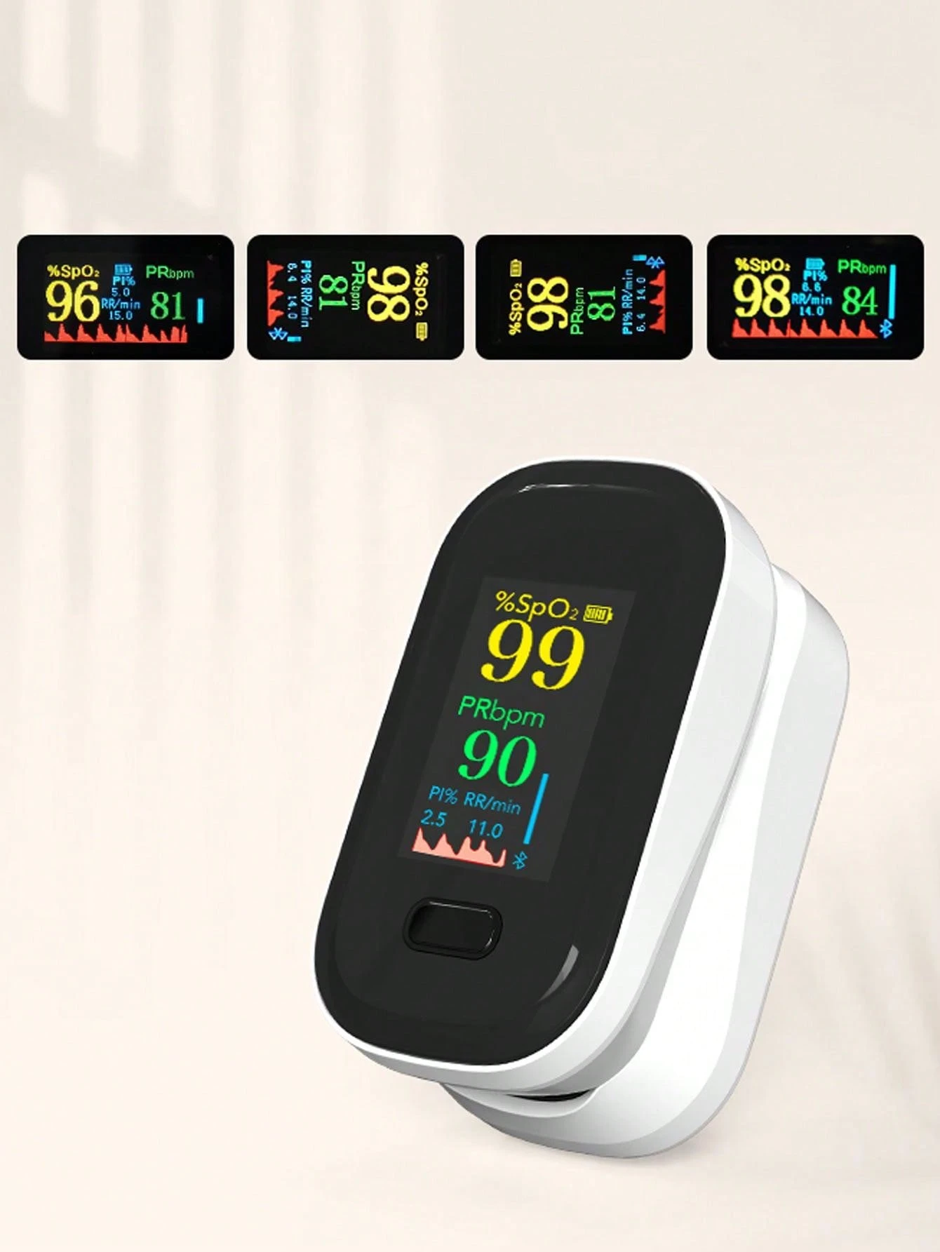 Digital Pulse Oxygen Saturation Meter, 1pc, White. Measures Blood ...