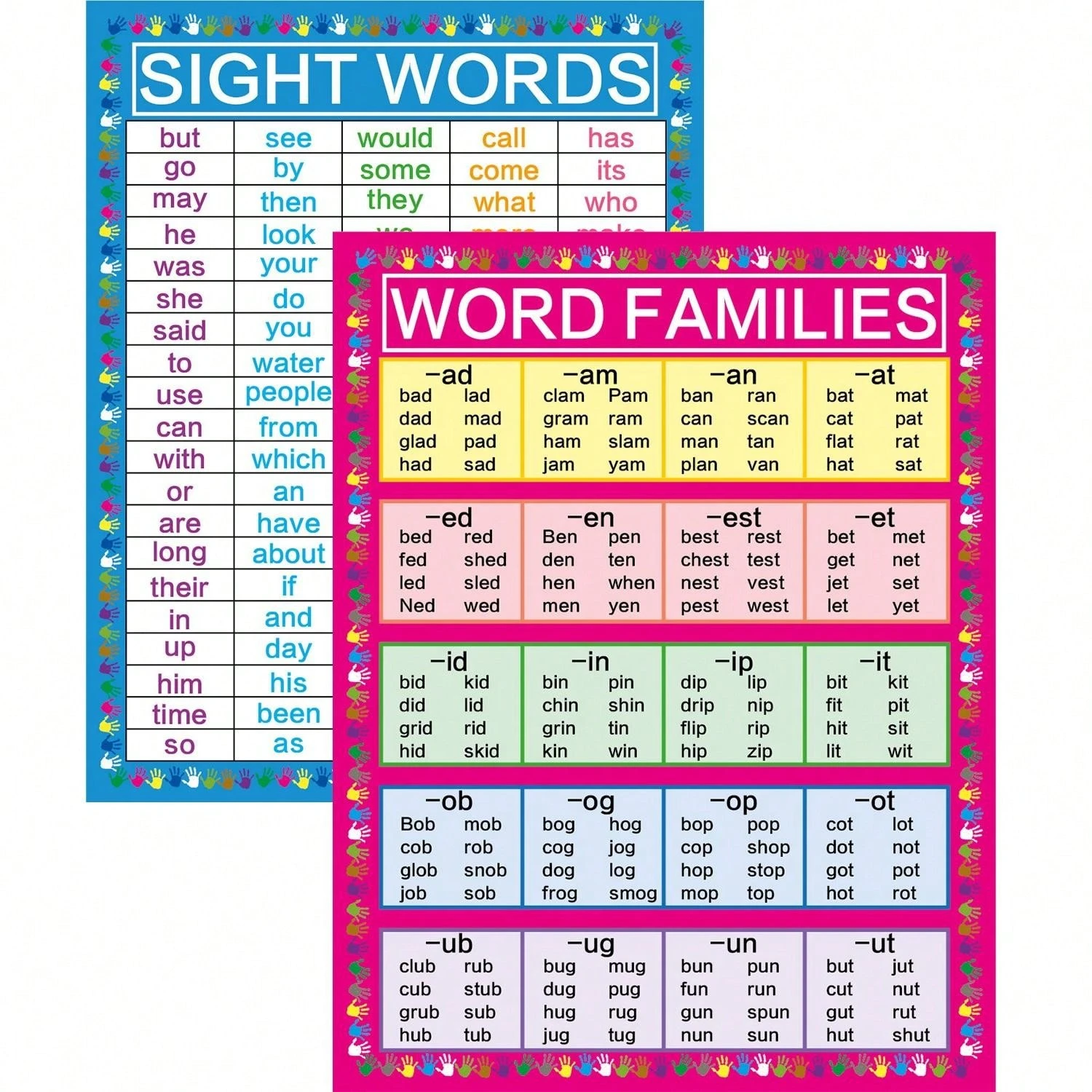 1set/2pcs Visual Vocabulary Posters, Classroom Decorations & Early ...