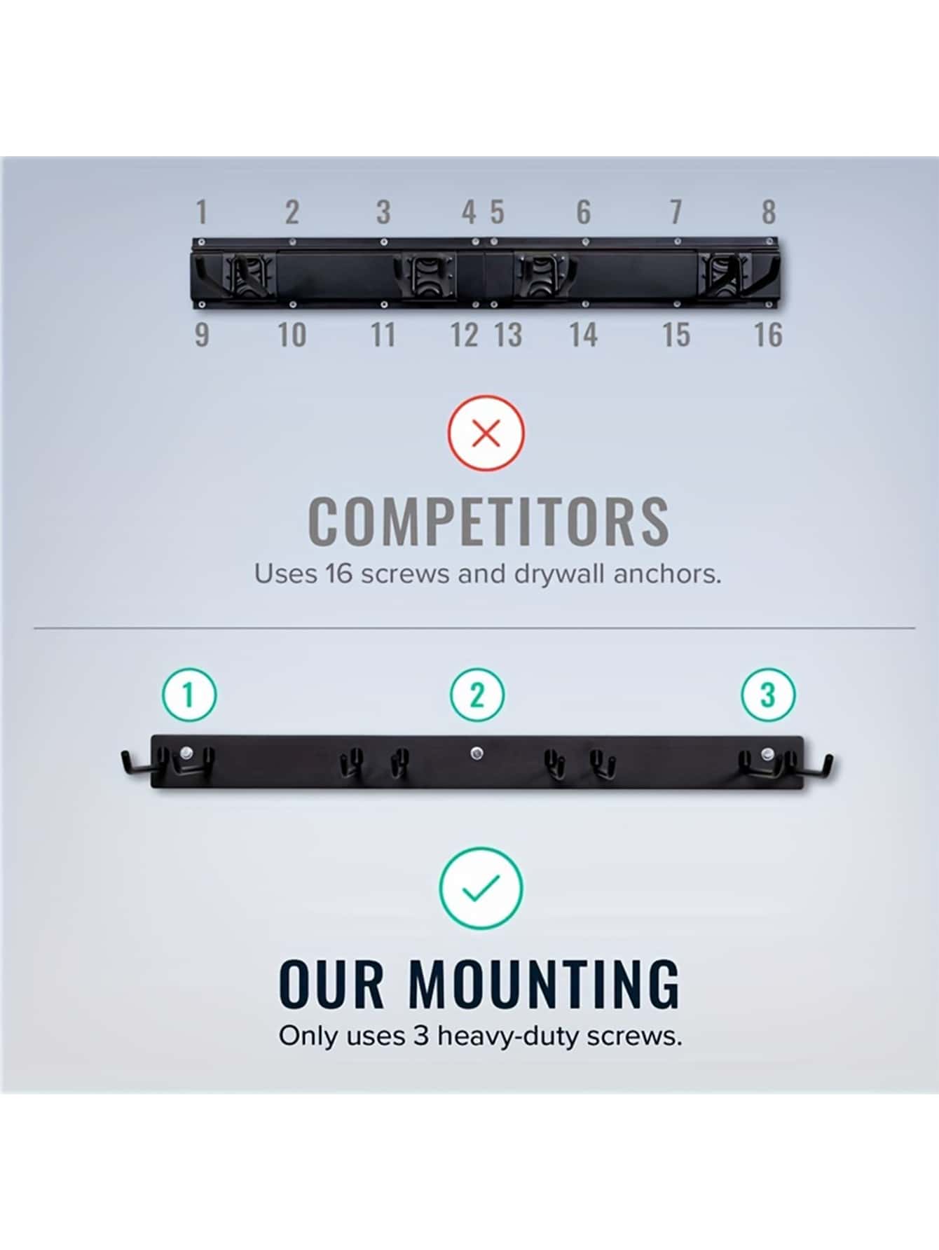 Garage Garden Tool Organizer Wall Mount, Garage Organization and ...