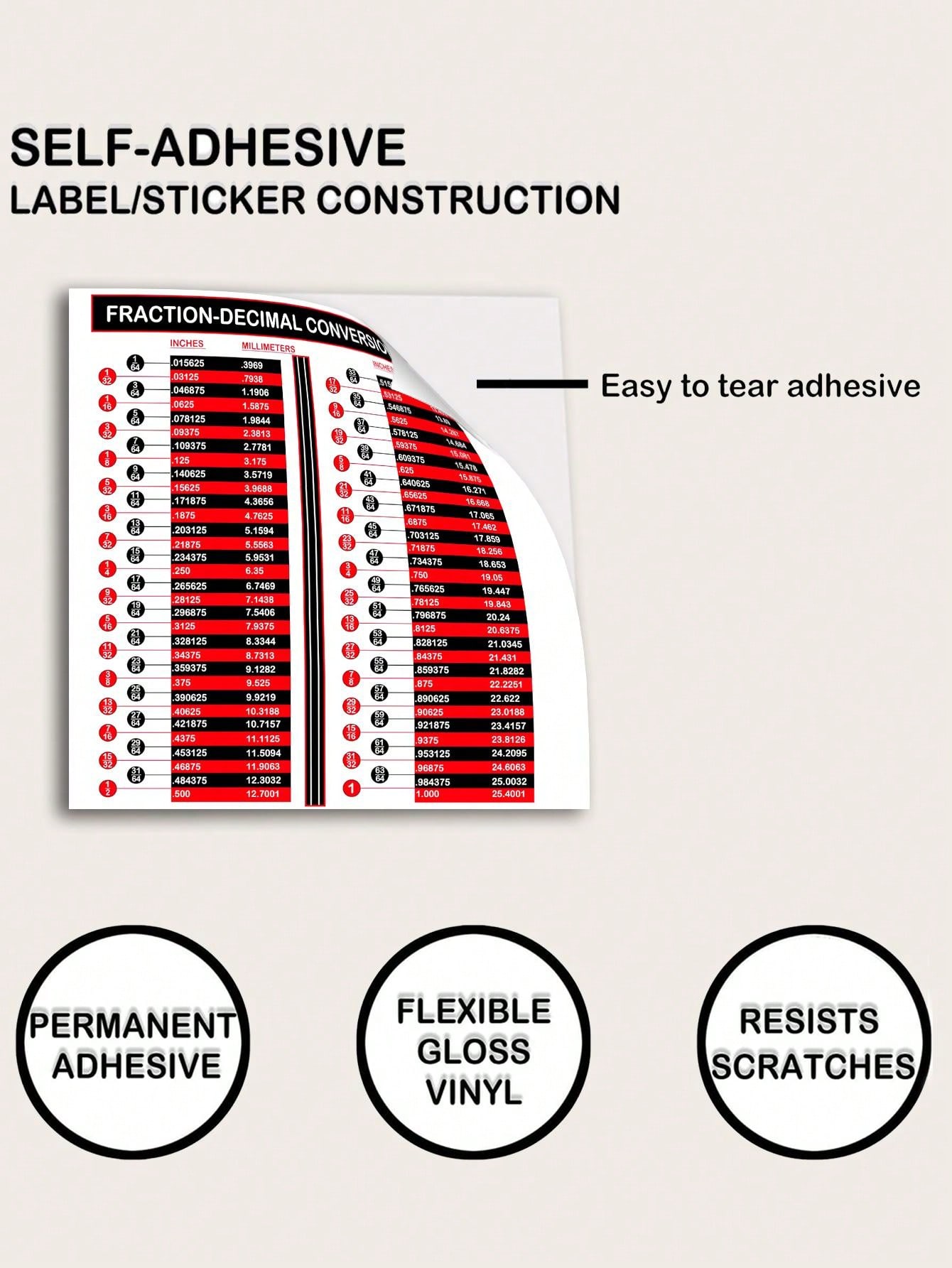 Engineer Mechanical Reference Sticker - Fraction And Decimal Conversion ...