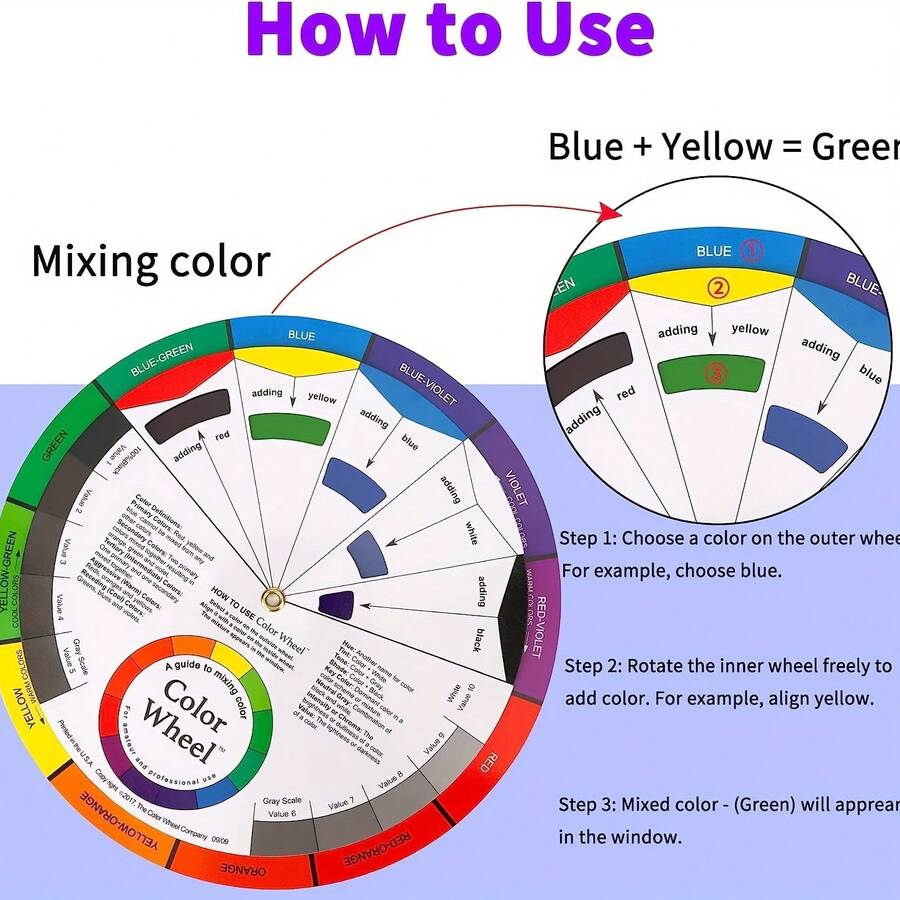 Creative Color Wheel, Paint Mixing Guide Educational Art Class Tool ...